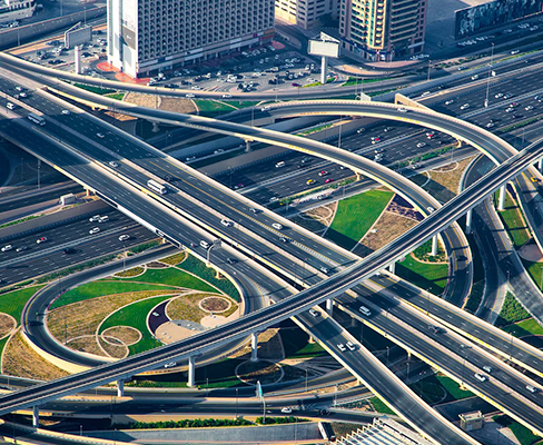 South Asia Regional Infrastructure Connectivity (SARIC)